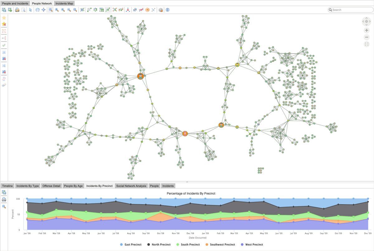 Graph Analysis | Tom Sawyer Software Graph Analysis | Tom Sawyer Software